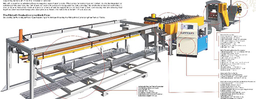 Rib-lath-making-machine-rib lath machine;rib lath machines;rib lath ...